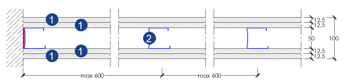 SA 100/50 STD | Gyproc